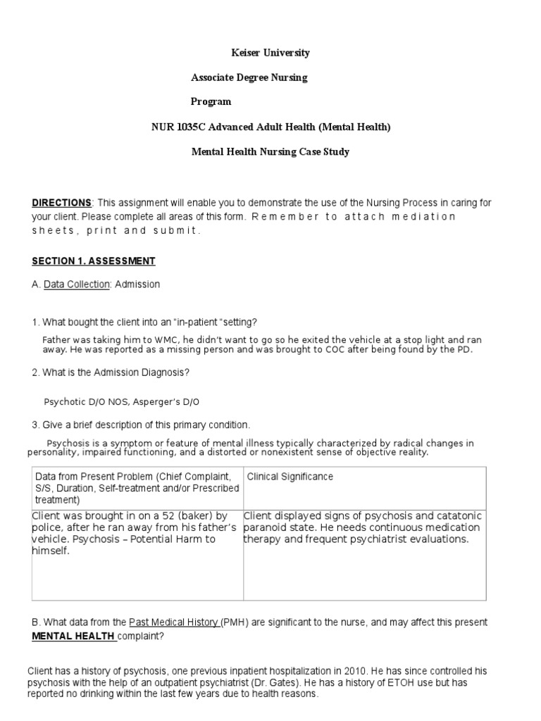 MH Case Study | PDF | Psychosis | Major Depressive Disorder