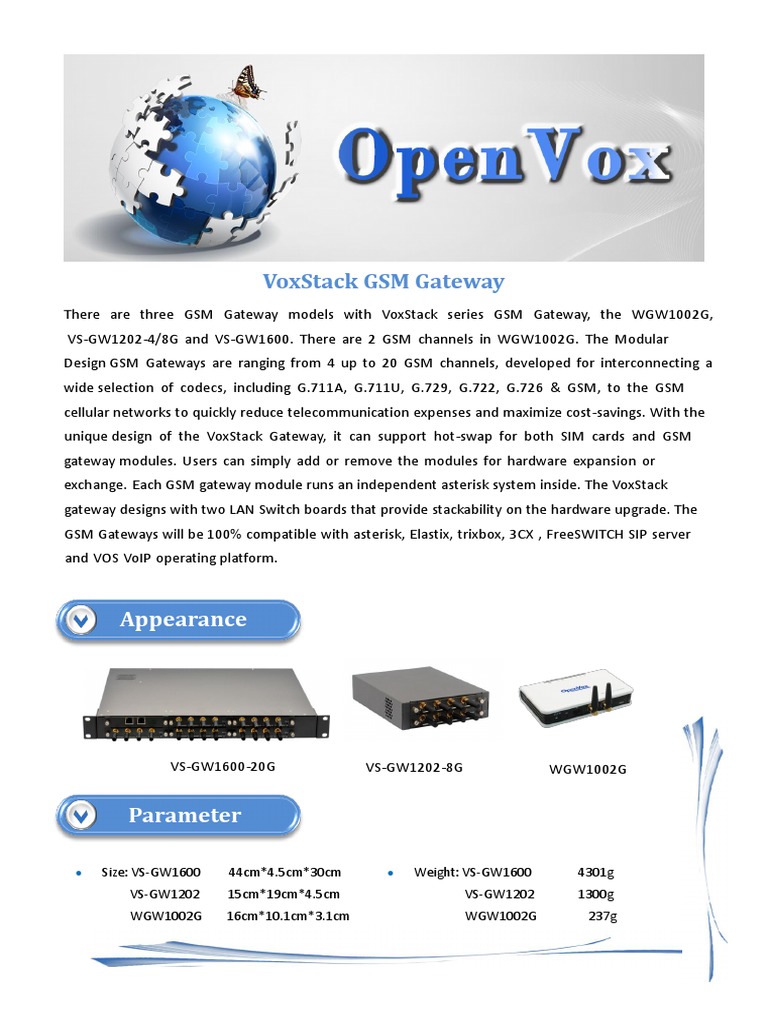 Vs GW1600 Datasheet | PDF | Session Initiation Protocol | Gsm