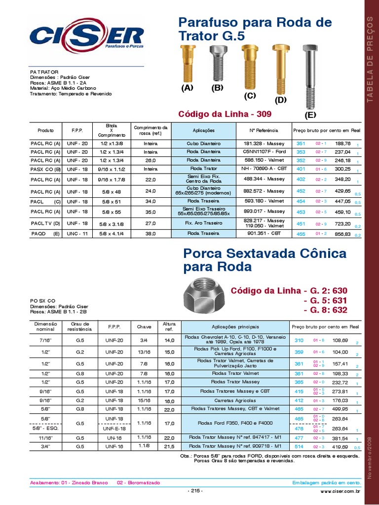 Catalogo CISER Parafusos e Fixadores-para-linha-Agricola | Parafuso ...