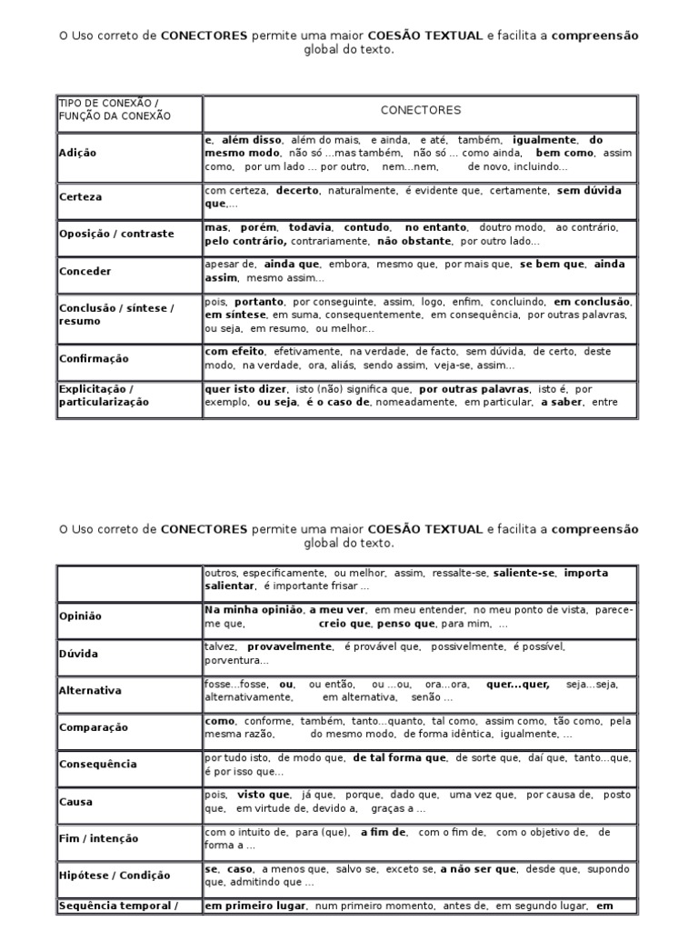 Guia de Conectores Textuais | PDF | Tempo | Verdade
