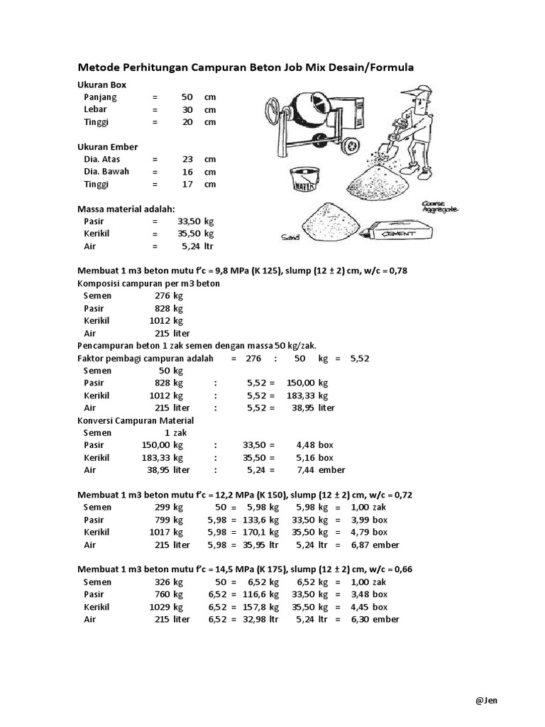 Metode Perhitungan Campuran Beton Job Mix Desain | PDF | Sains & Matematika