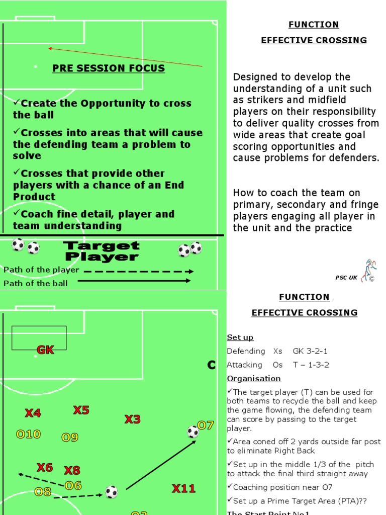 Effective Crossing Techniques in Football | PDF | Defender (Association ...
