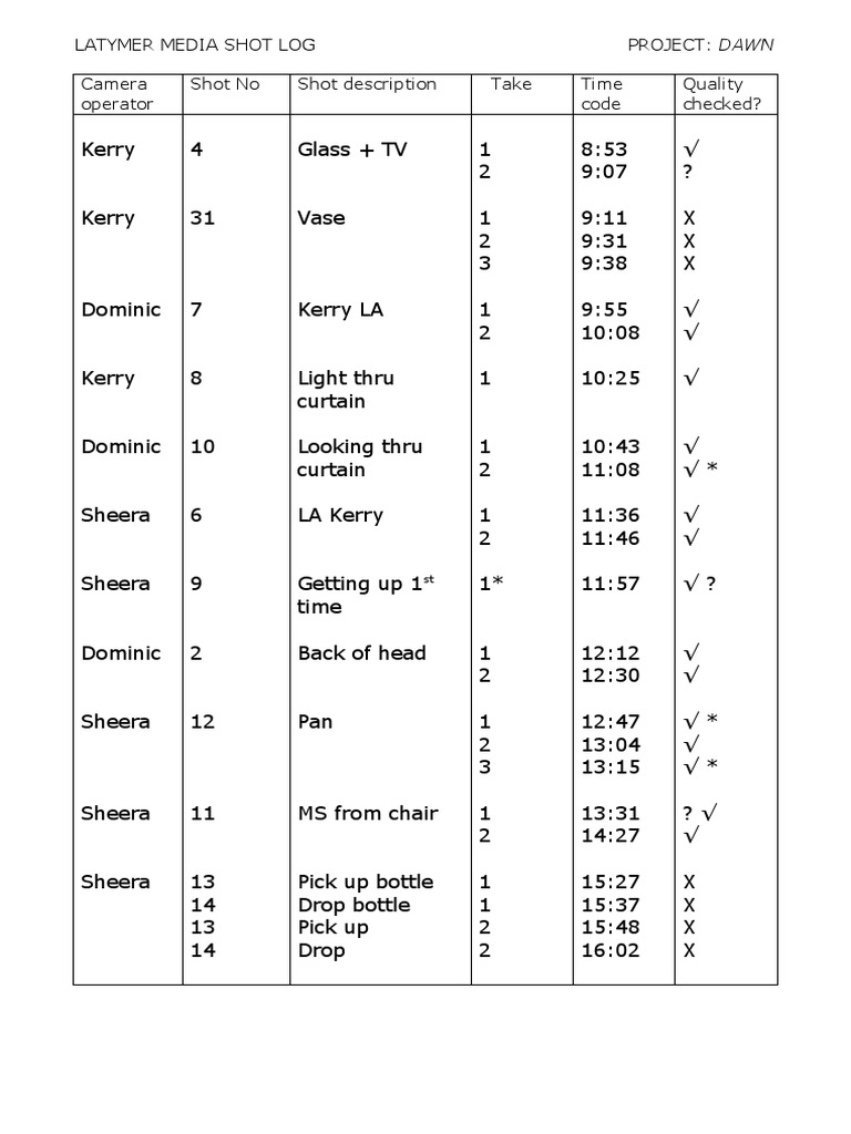 Filled in Shot Log - Dawn | PDF