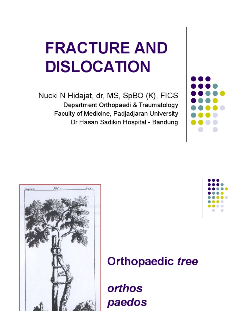 Fracture and Dislocation | Orthopedic Surgery | Human Musculoskeletal ...