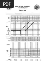 Partograph - Case Scenario | PDF | Childbirth | Public Health