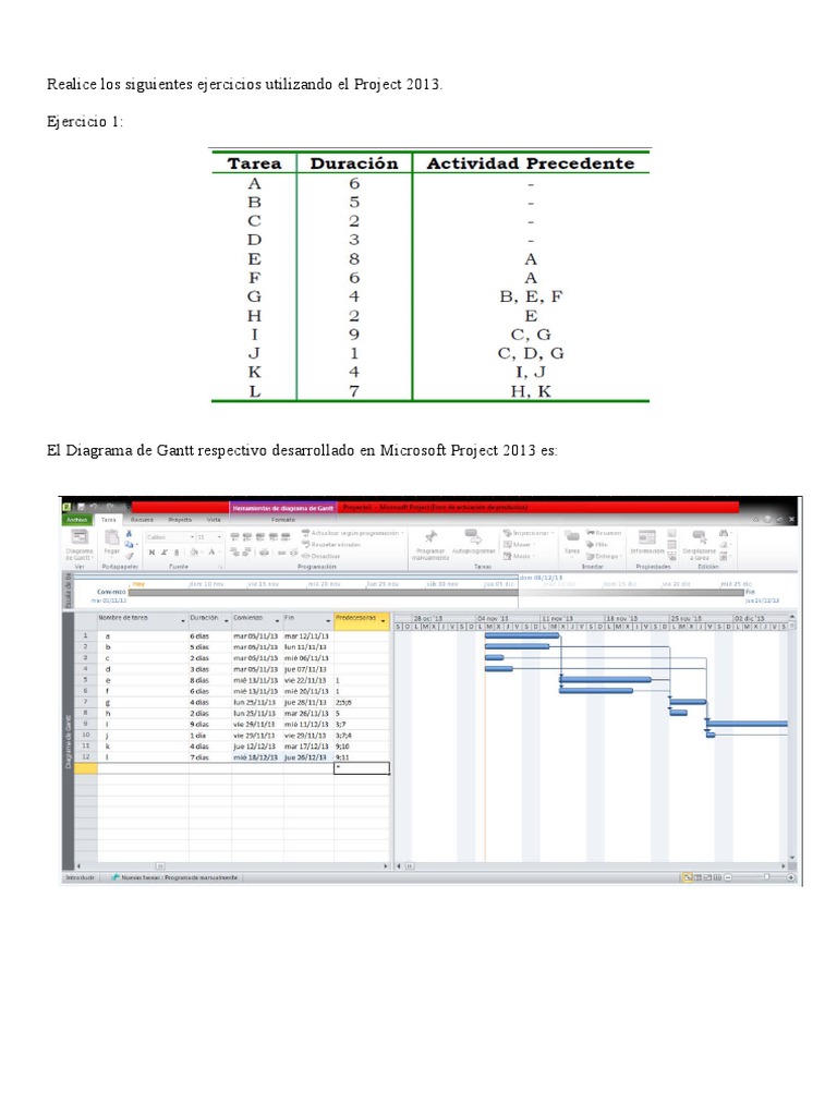 Ejemplos Ms Project 2013 | PDF