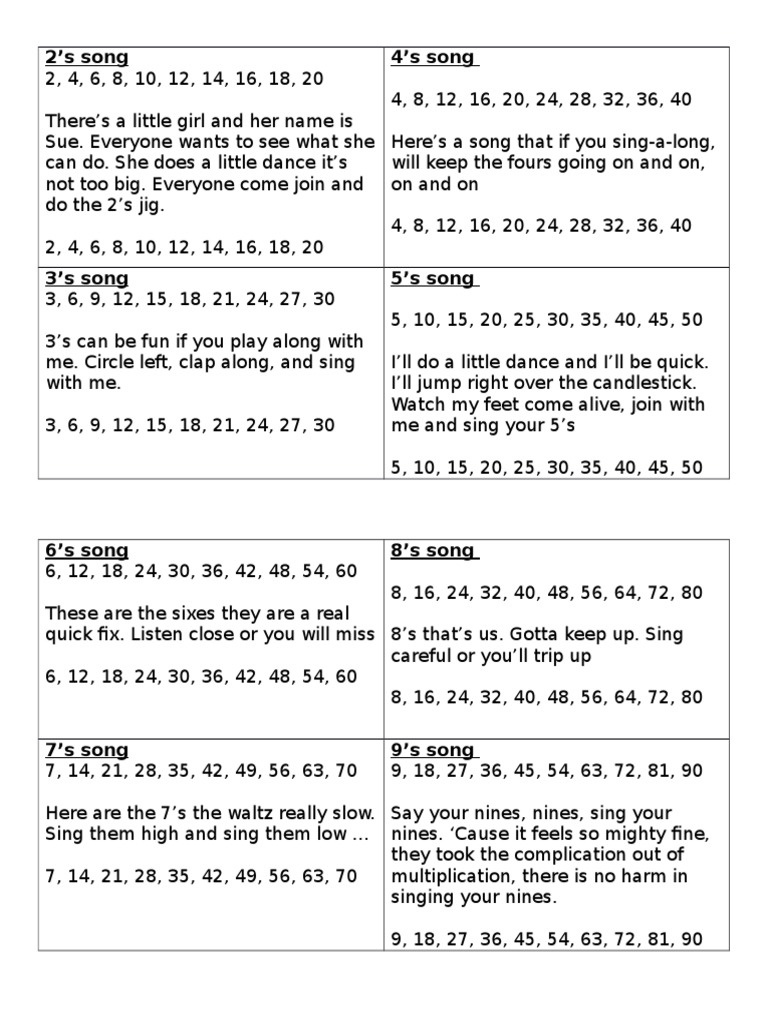 Skip Counting Songs | PDF | Poetry