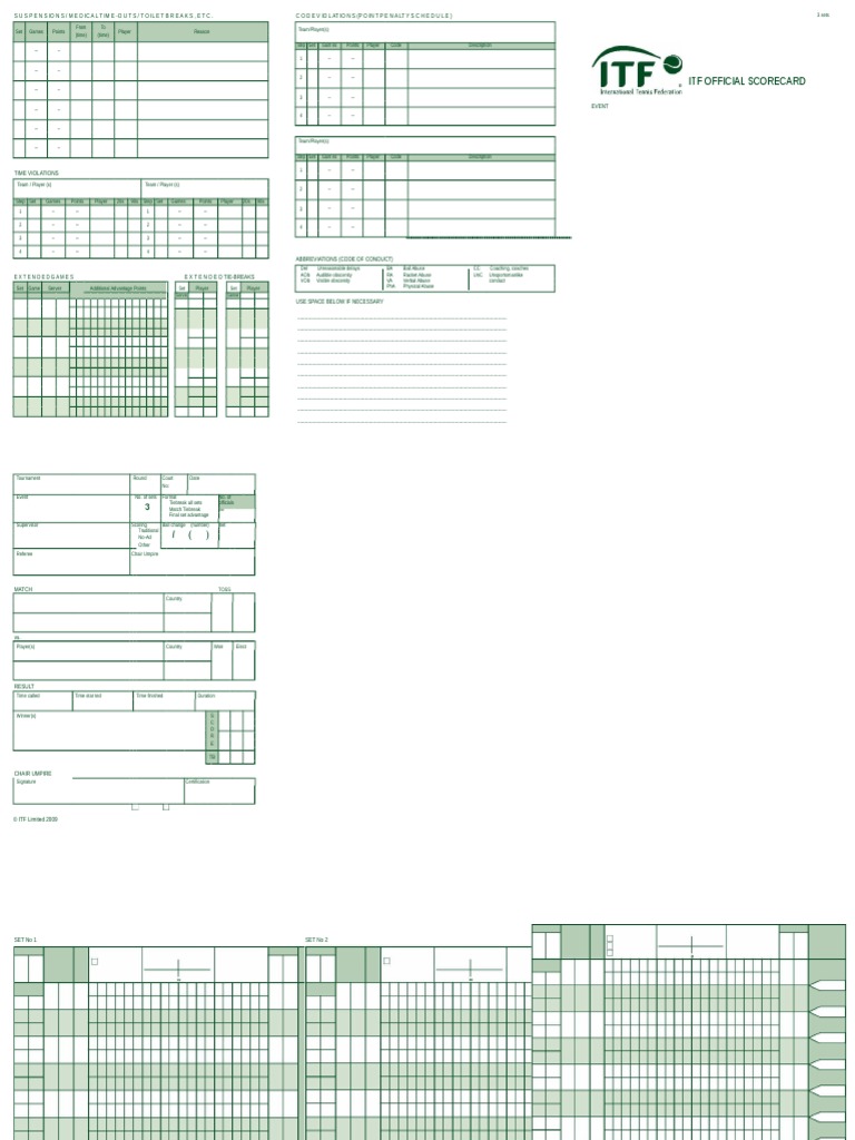 Itf Official Scorecard | PDF