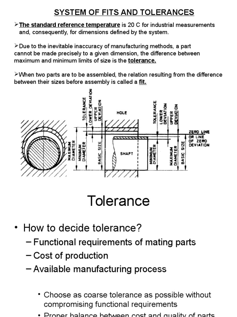 Understanding Fits and Tolerances: A Guide to Dimensional Variations, Manufacturing Tolerances ...