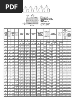 Trapeze Hanger Specifications for NFPA 13 | PDF | Pipe (Fluid ...