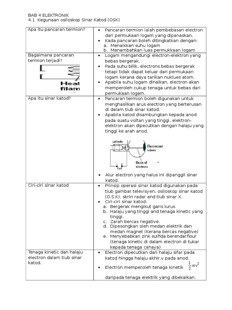 Apa Itu Pancaran Termion | PDF