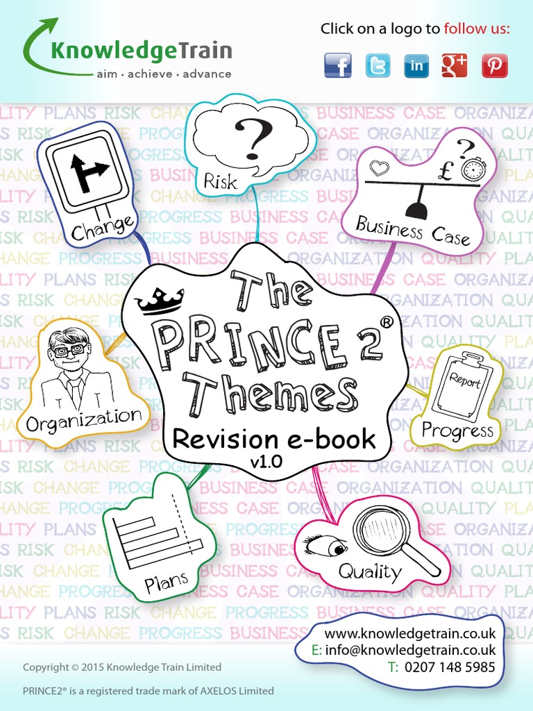 Master The PRINCE2 Themes With Pictures | PDF | Quality Assurance | Risk