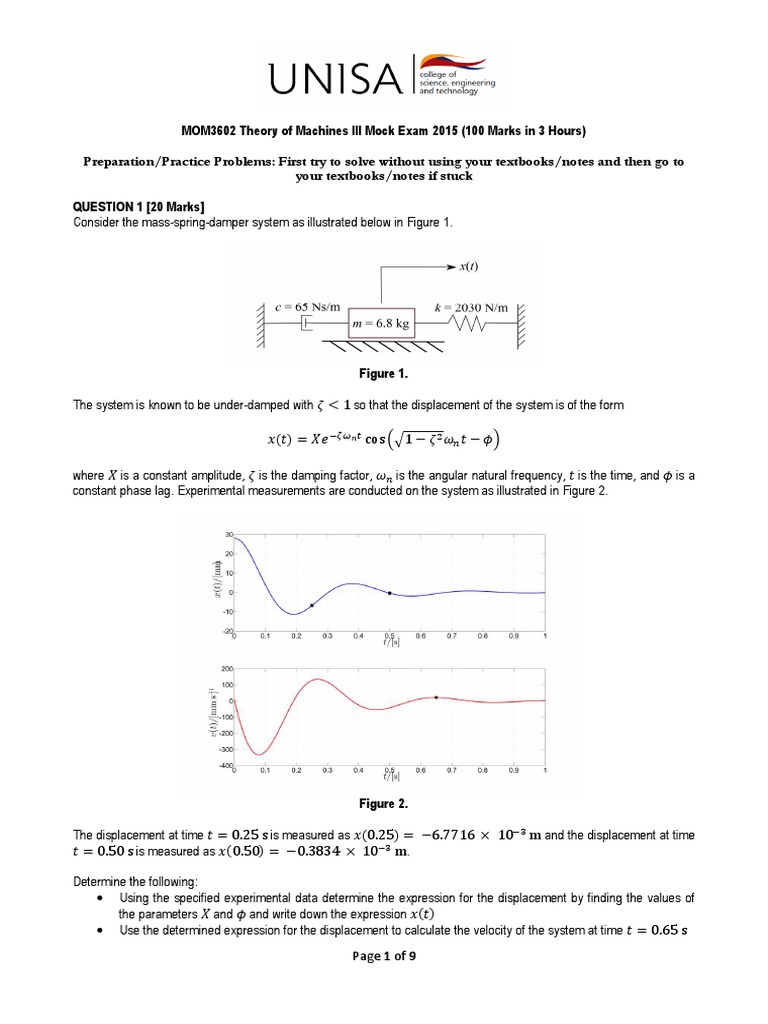 Unisa MOM3602 Theory of Machines III Mock Exam 2015 - Preparation ...