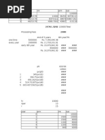 SPF Calculation and Excel Sheet Guide | PDF | Personal Finance ...