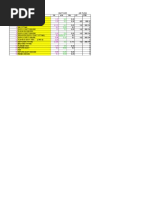HVAC Static Pressure Calculations Guide | PDF | Duct (Flow) | Equipment