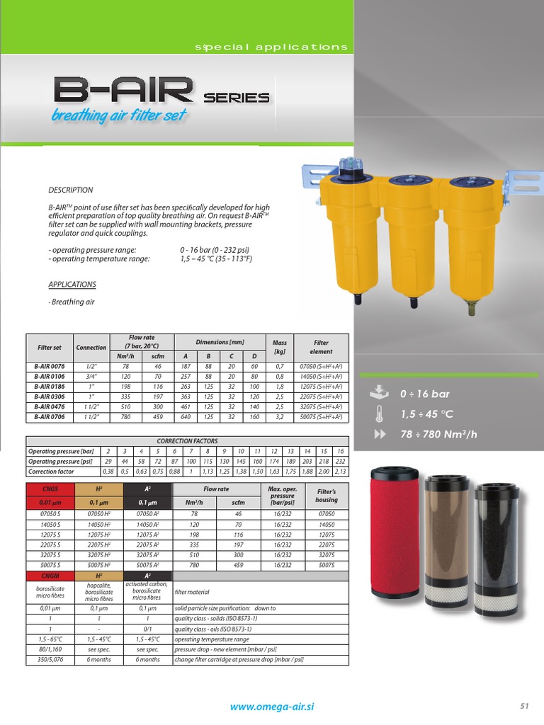B-Air Breathing Air Filters | PDF | Home & Garden