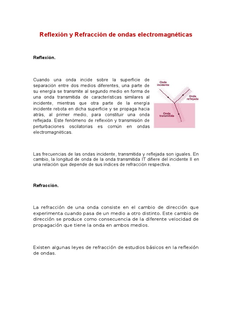 Reflexión y Refracción de Ondas Electromagnéticas | PDF | Olas | Refracción