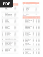 Beer Bitterness Ratio Chart Bu Gu PDF | PDF | Ale | Beer