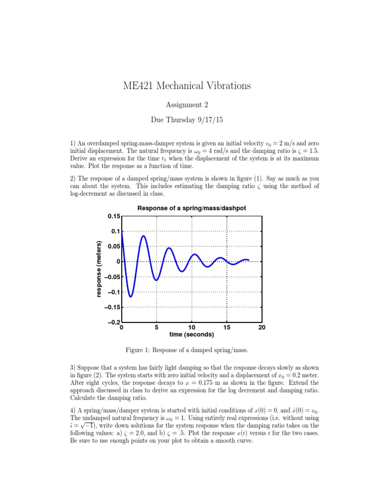 ME421 Mechanical Vibrations: Assignment 2 Due Thursday 9/17/15 | PDF