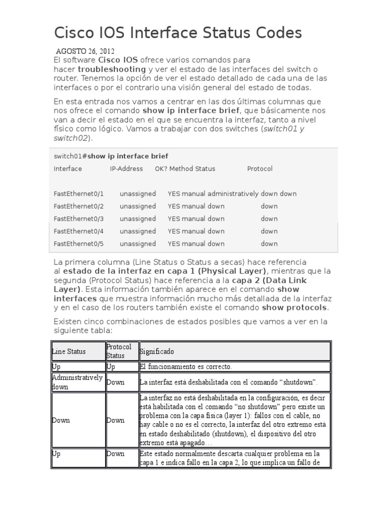 Explicacion Estado de Interfaces Cisco IOS Interface Status Codes | PDF ...