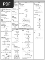 Structural Engineering Formulas Second Edition | PDF | Bending | Beam ...