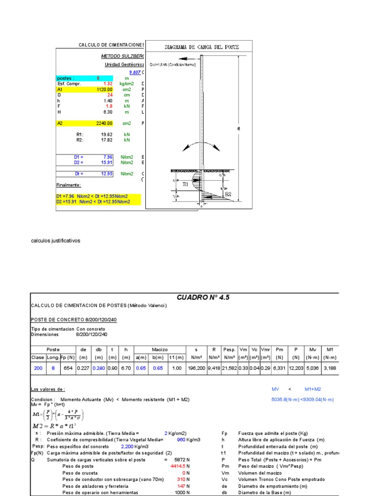 Cálculo De Cimentaciones Para Postes Pdf Métodos Y Materiales De