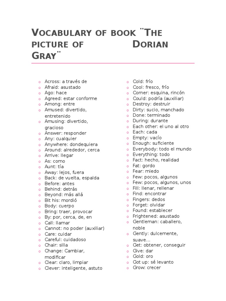 Vocabulary of Book (The Picture of Dorian Gray) | PDF | Arte