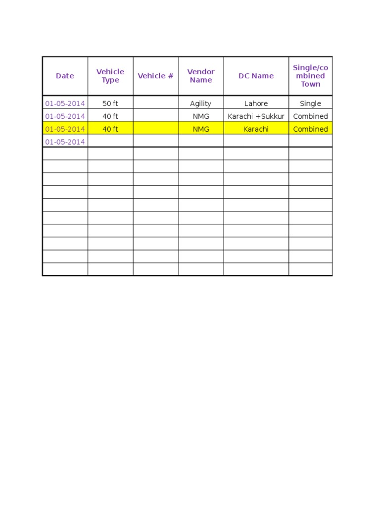 Daily Vehicle Tracking Report | PDF | Technology & Engineering