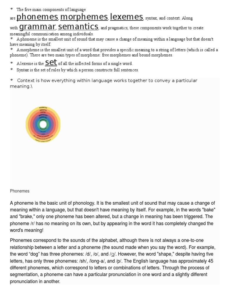 Five Key Components of Language | PDF | Word | Phoneme