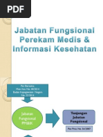 Rumus BOR AVLOS TOI BTO GDR NDR | PDF