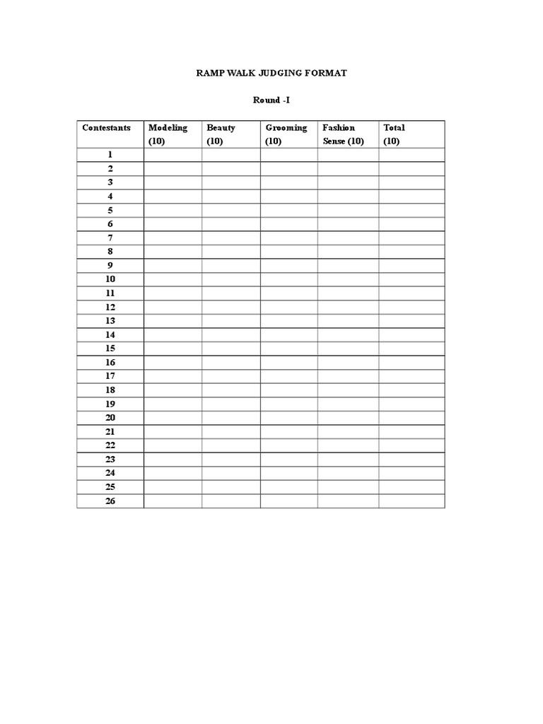 Ramp Walk Judging Criteria Overview | PDF