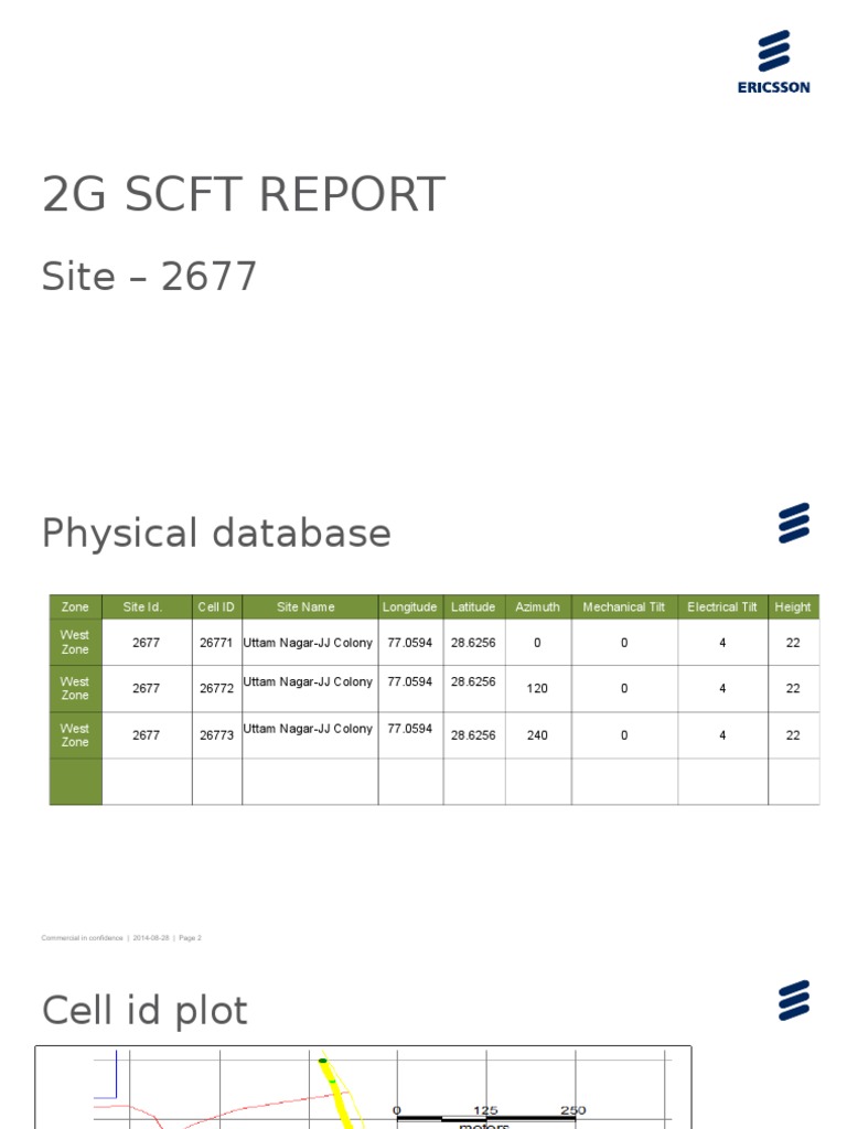 2G SCFT Report: Site - 2677 | PDF | Computers