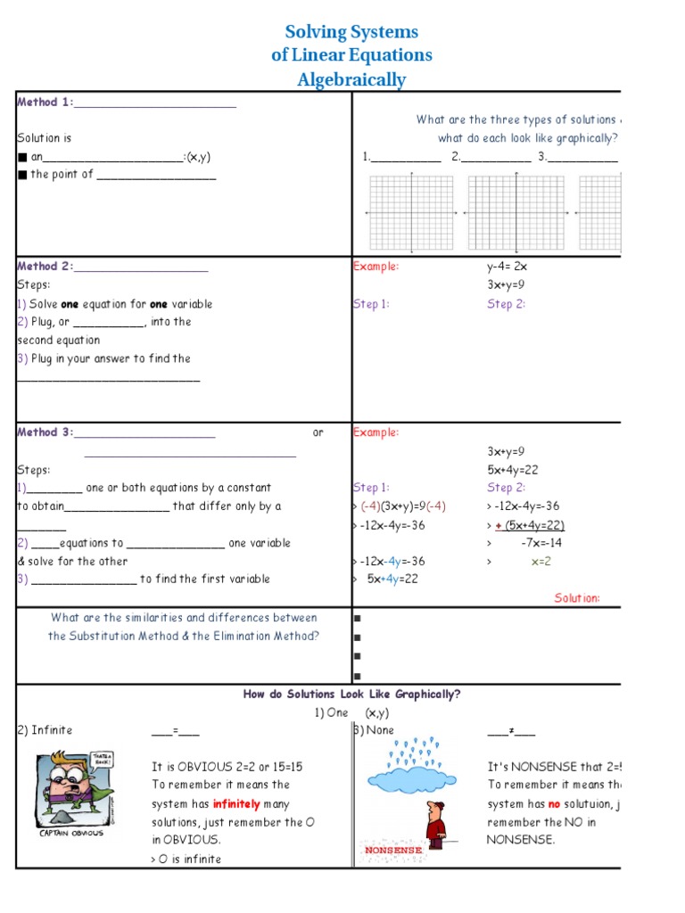 Solving Linear Equations Methods Guide | PDF | Finance & Money ...