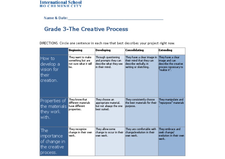 Grade 3 Creative Process Rubric | PDF | Career & Growth | Art