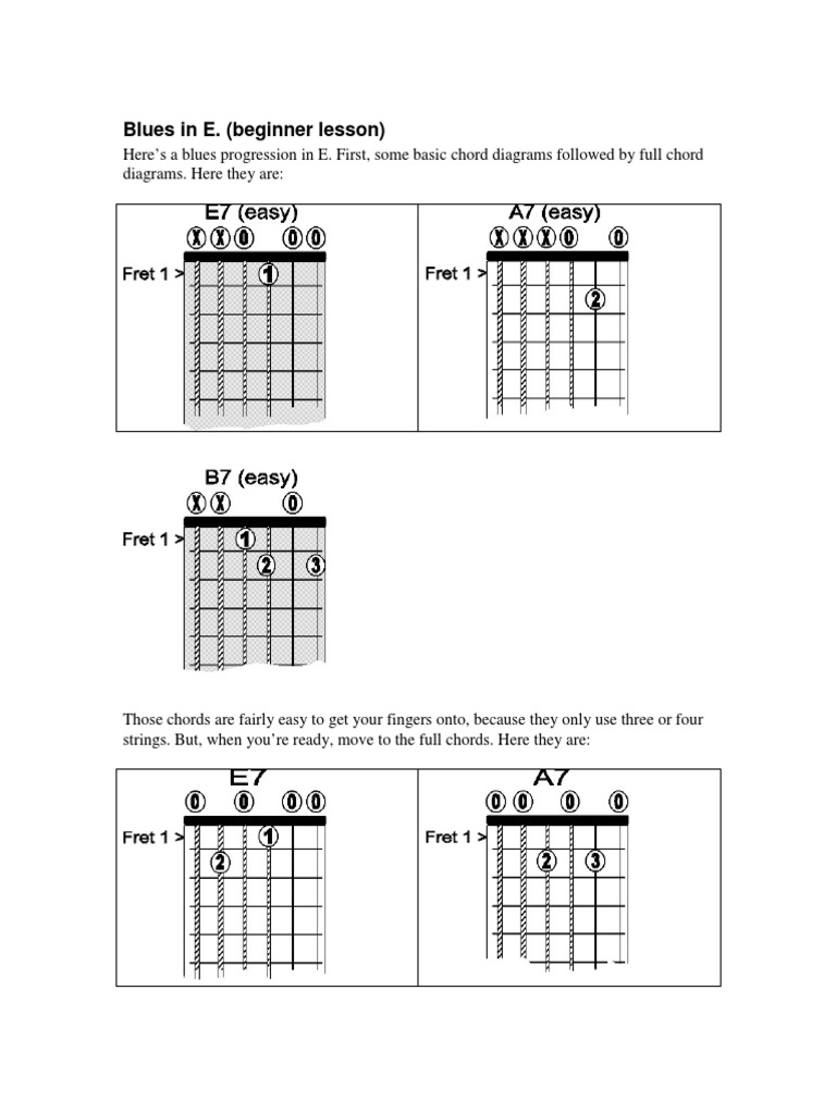 Blues Chord Progression For Guitar