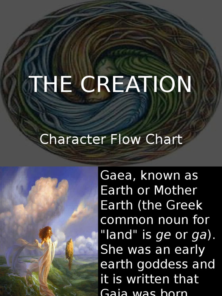 Greek Mythology Family Tree Overview | PDF