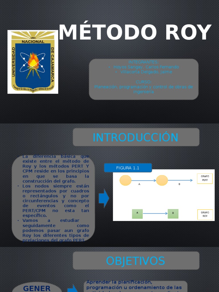 Método Roy Descargar Gratis Pdf Science Enseñanza De Matemática