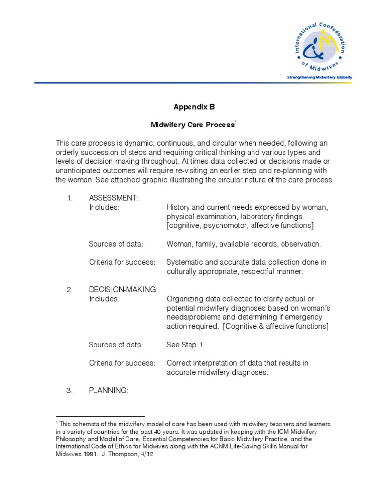 Midwifery Care Process Final Midwifery Midwife