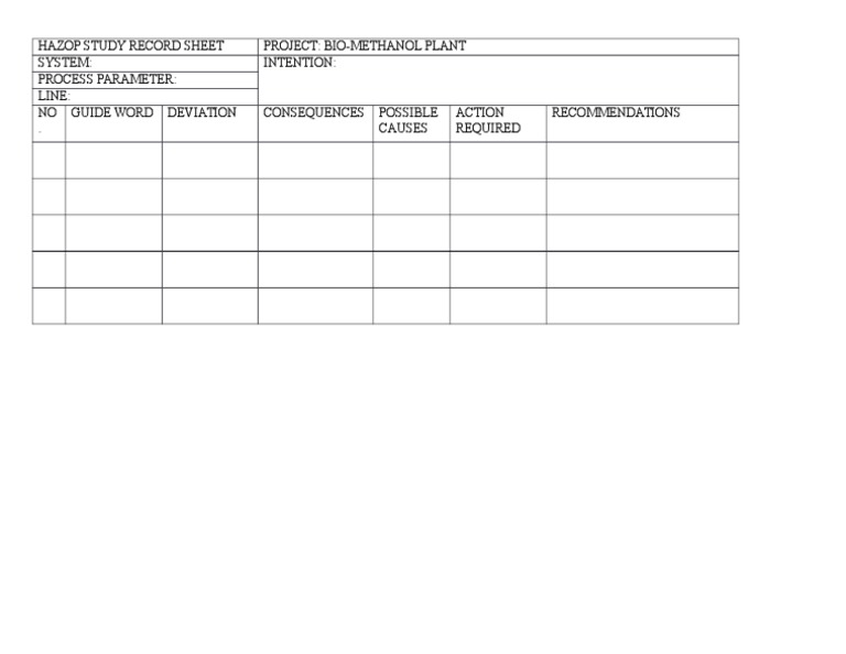 HAZOP Template | PDF