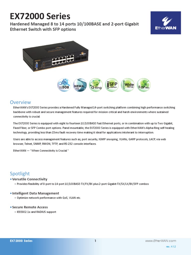 EtherWAN EX72089-01B Data Sheet | PDF | Ethernet | Telecommunications ...