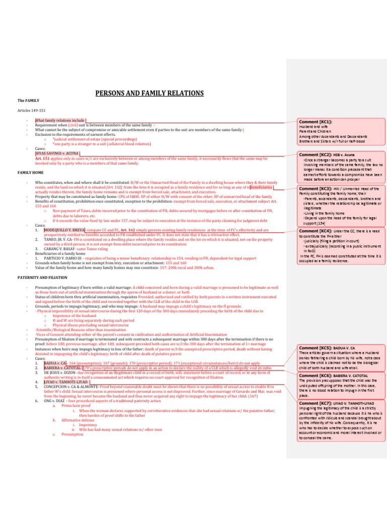 Persons and Family Relations Final Exam | PDF | Child Custody | Legal ...