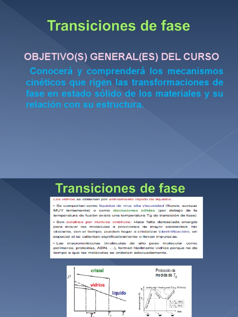 Transiciones de Fases Unidad II Cinètica de Las Transformaciones de ...