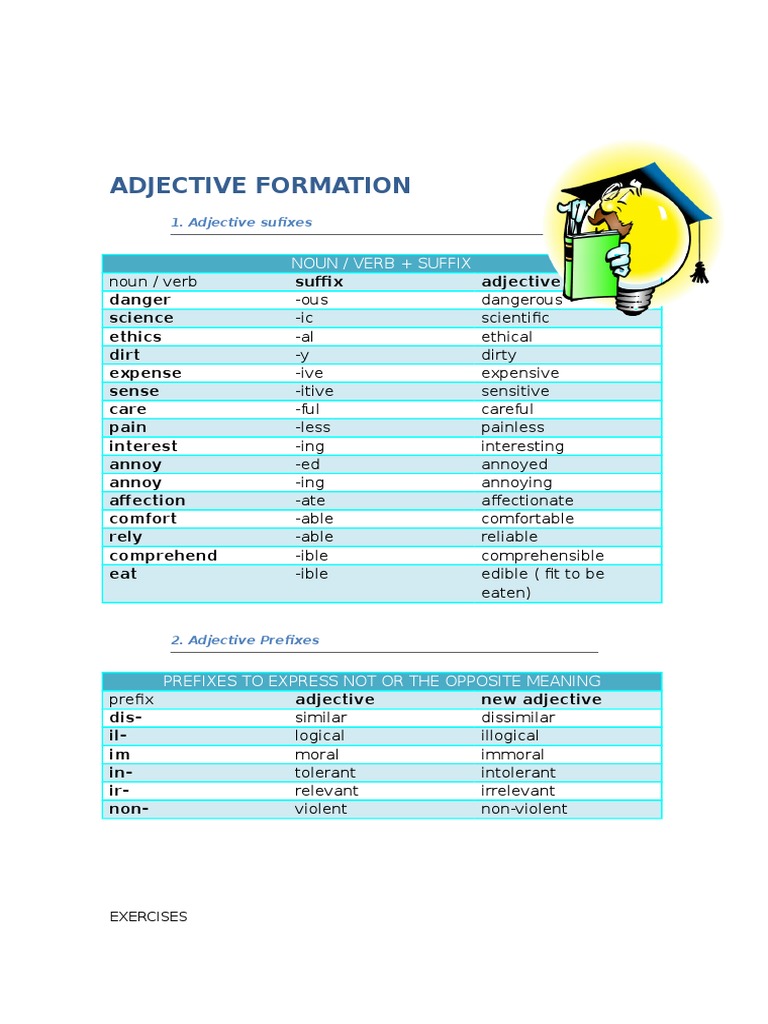Adjective Formation Guide | PDF