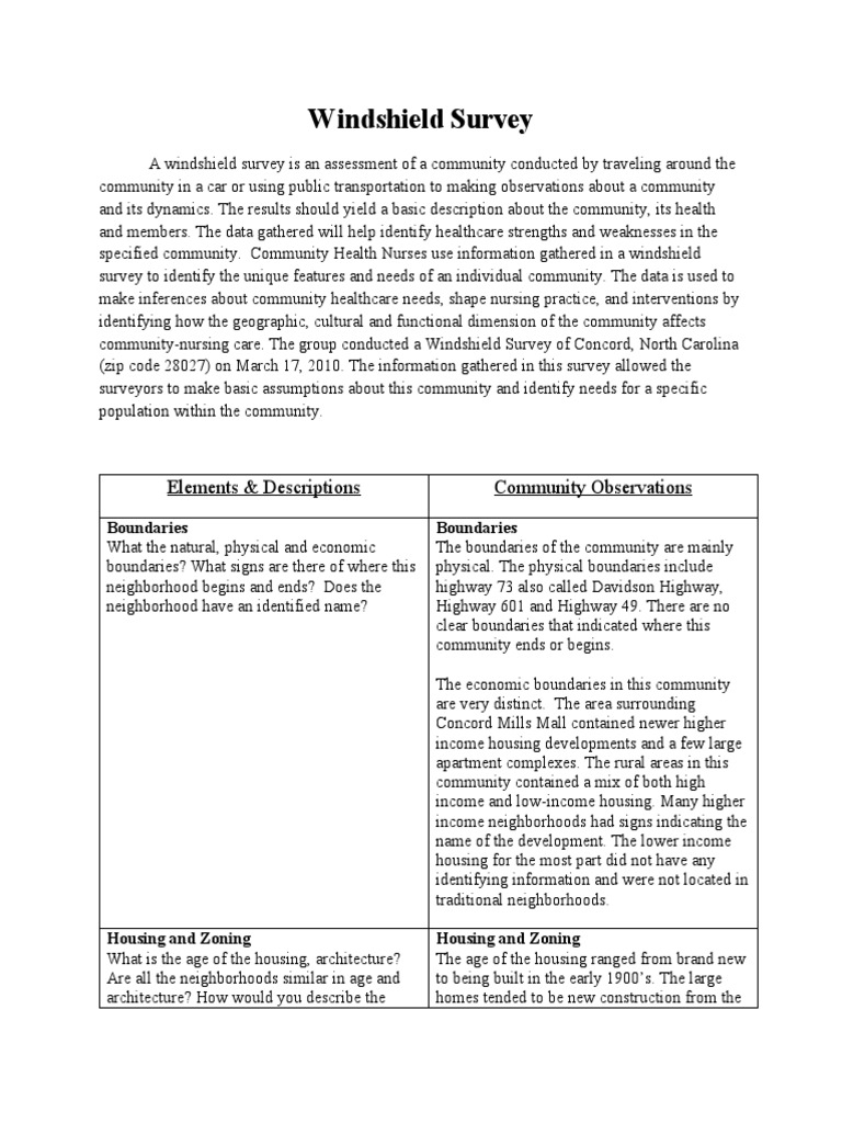 Final Windshield Survey