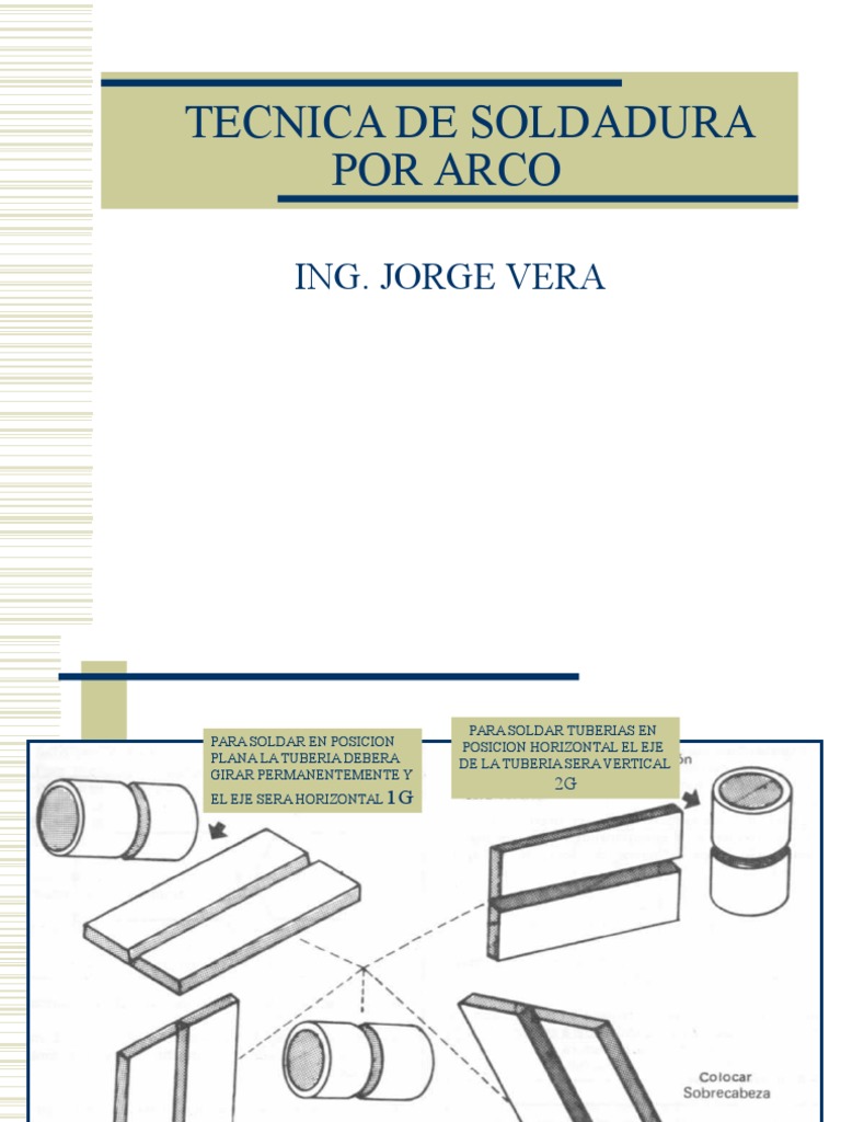 Tipos de Juntas | Soldadura | Construcción