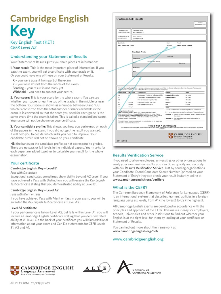 Ket Understanding Statement | PDF