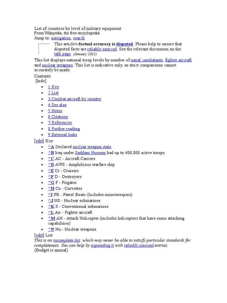 List of Countries by Level of Military Equipment | PDF | Wikipedia ...