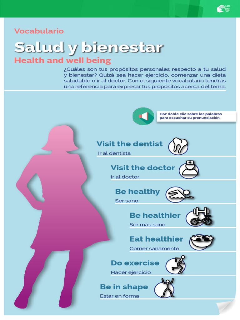 Vocabulario de Salud y Bienestar | PDF