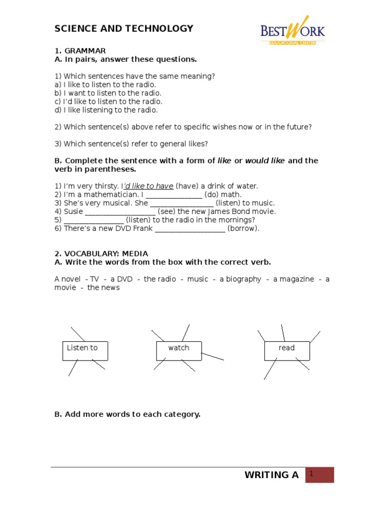 Science and Technology (Writing Extra A) | PDF | Human Communication ...