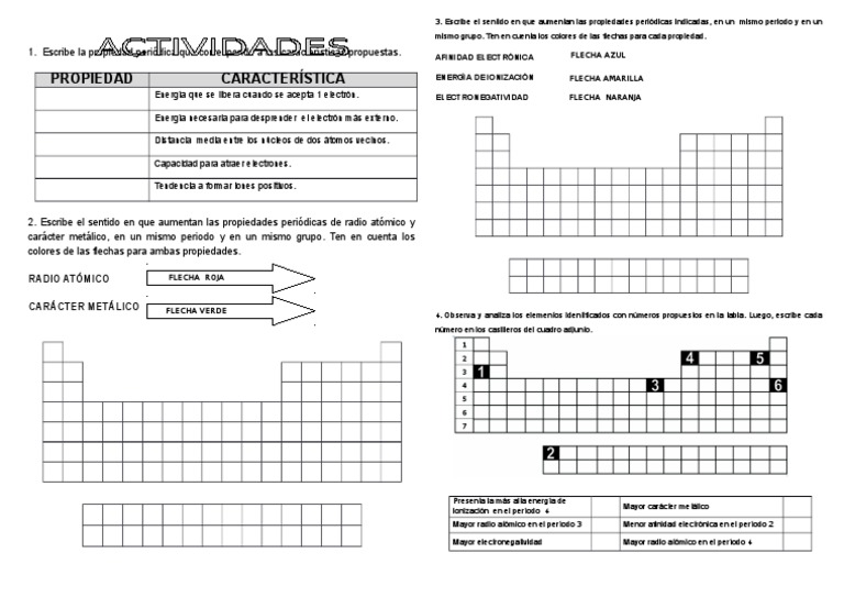Actividades de Propiedades Periódicas de La TP | PDF